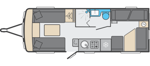 New 2026 Swift Challenger 590 Caravan