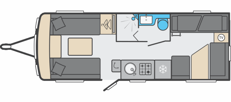 New 2026 Swift Challenger 590 Caravan
